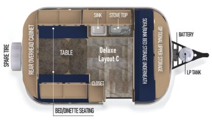 Trailer Layouts - Scamp Trailers