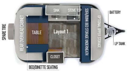Trailer Layouts - Scamp Trailers