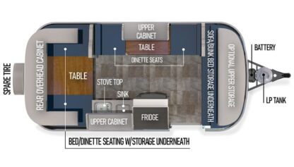 Trailer Layouts - Scamp Trailers